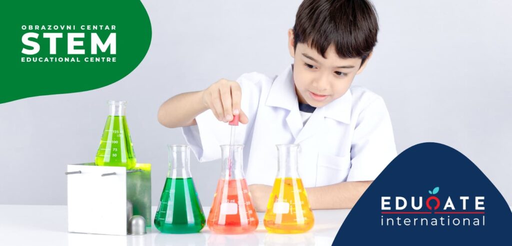 STEMznalići prvi put u Srbiji: STEM naučni program za decu - STEM ...